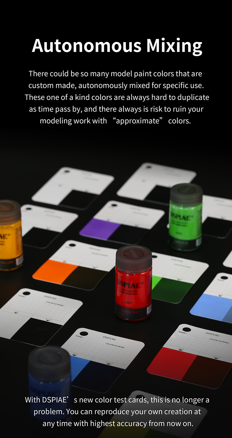 Dspiae CC-01 Color Test Card Model Paint Color Test Cards – Burbank's ...