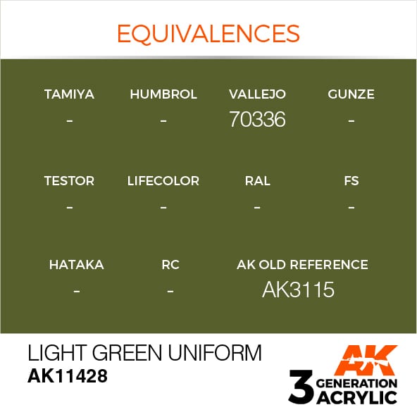 AK Interactive AK11428 Acrylic 3G Figure Light Green Uniform 17ml ...