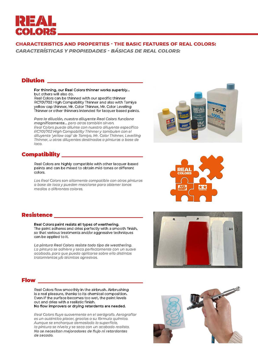 AK Interactive New Real Colors Lacquer Based Paint Line IN STOCK ...